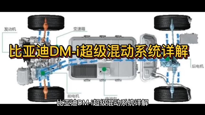 (110)比亚迪DM-i超级混动系统详解 #比亚迪dmi超级混动