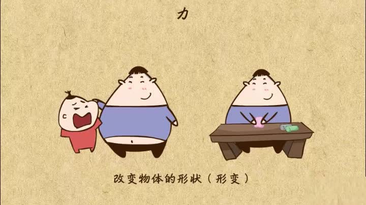 2.力的作用效果