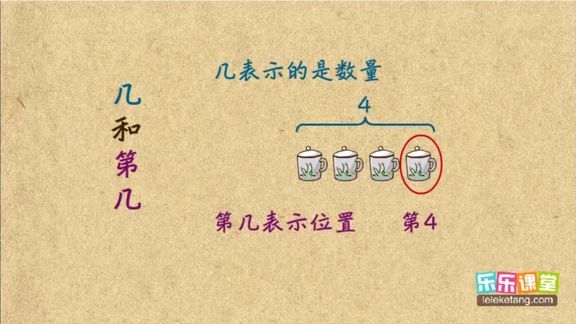 一年级基数和序数