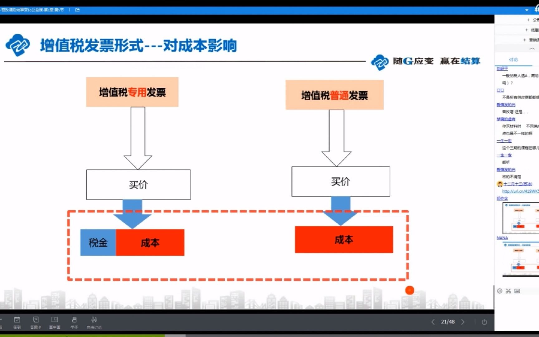 随G应变,赢在结算85-其他内容的价税分离