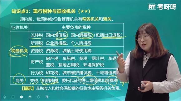 考呀呀加菲猫老师初级经济法基础 第三章 支付结算法律制度43