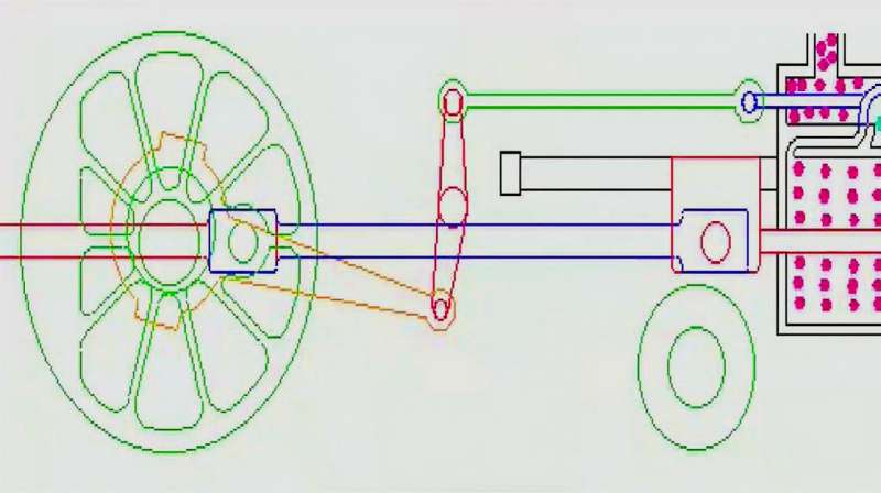 奇妙的机械原理,这是蒸汽机推动火车的过程,你看懂了吗