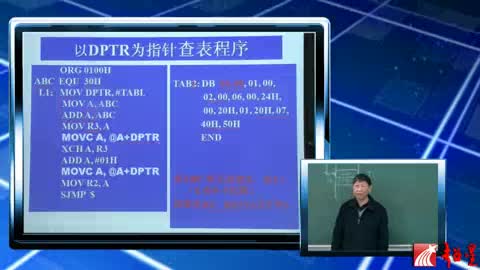 31_86_汇编语言程序设计_09