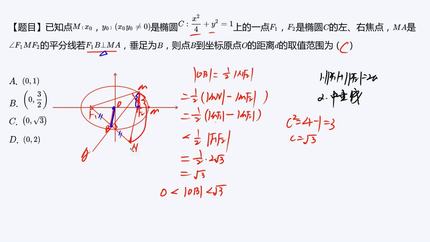 高中数学:椭圆几何性质