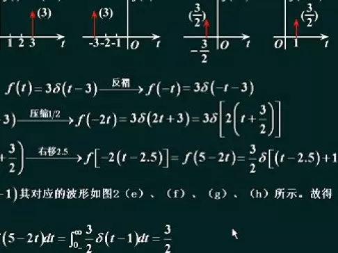 信号与系统 第2章.连续时间系统的时域分析9