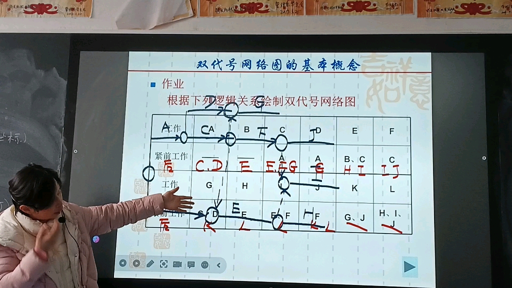 工程项目管理(5)双代号网络图绘制2