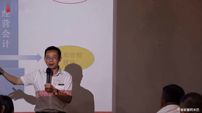 一张图看懂阿米巴经营管理模式