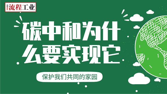 “碳中和”为什么要实现它?意义在哪?