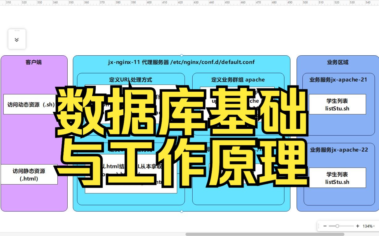 教务系统搭建-03-数据库基础
