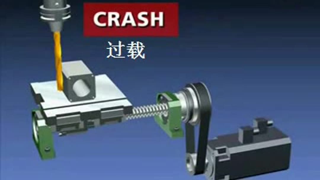 扭矩限制器、扭力限制器、机械过载保护器