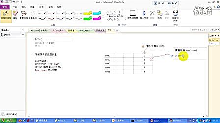 在职教育3G学院-mysql 第21讲 limit