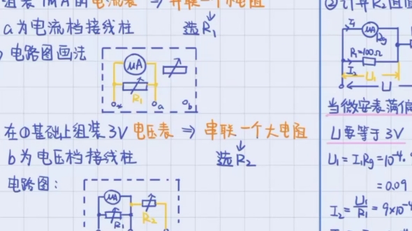 闭合电路欧姆定律