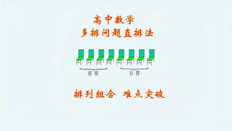 高中数学排列组合:老师讲解多排问题,学生掌握核心方法轻松求解