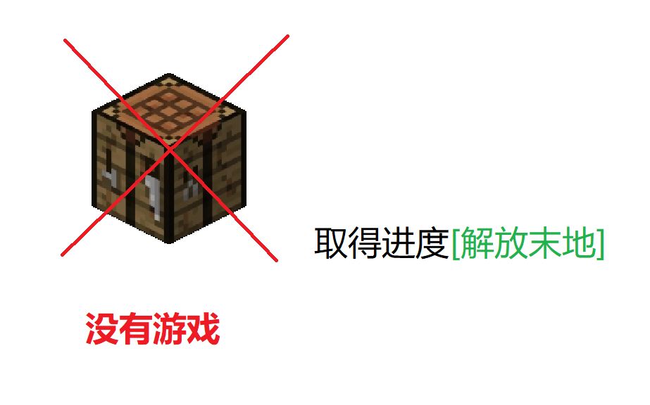 不打开我的世界也可以通关我的世界!