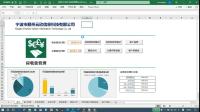 11-应收帐款管理分析系统