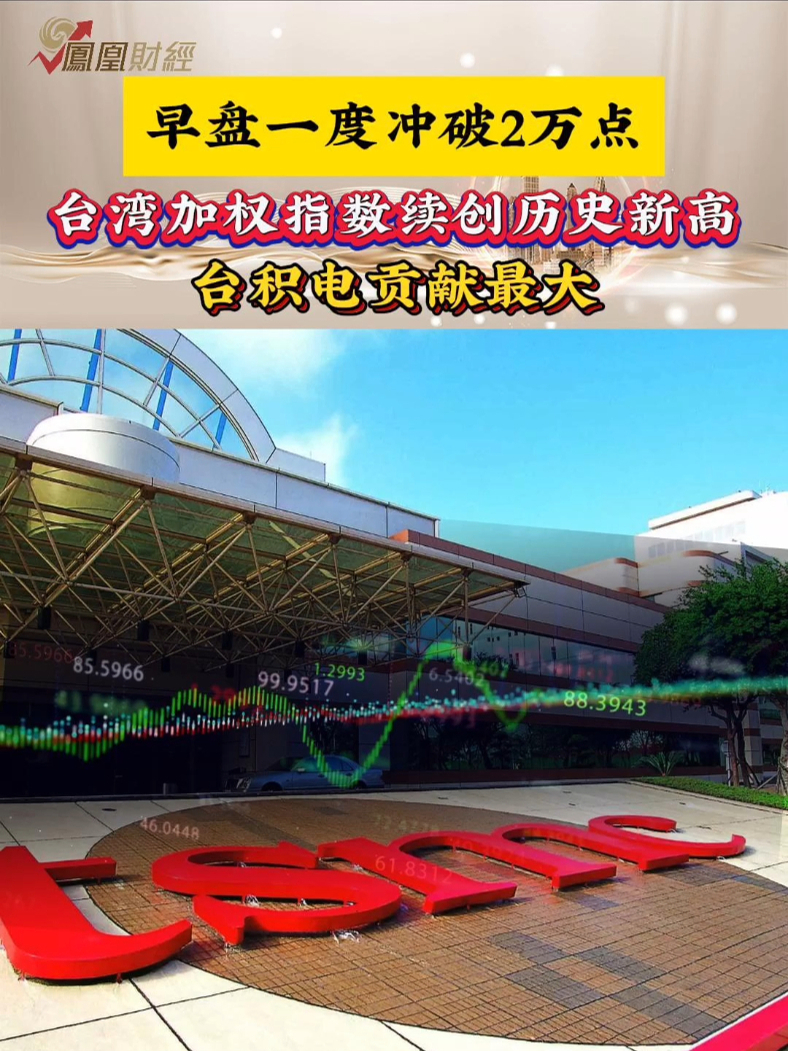 早盘直接冲破2万点,台湾加权指数续创历史新高,台积电贡献最…