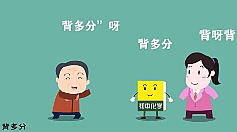韶关乐乐课堂暑假班初中化学宣传片