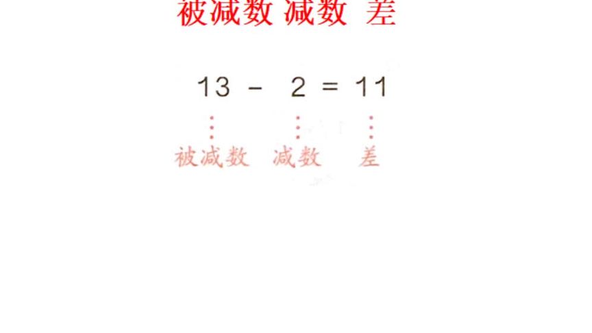 认识被减数、减数、差#一年级数学#幼小衔接数学