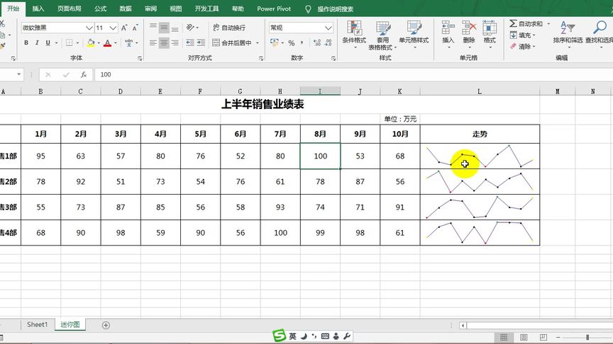 EXCEL初级教程——第十五节 迷你图的应用