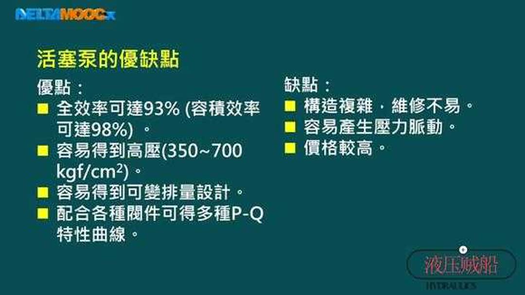 柱塞泵的优缺点以及气蚀现象#液压