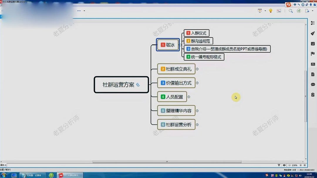 最全面的社群运营方案:从零开始设计社群运营方案