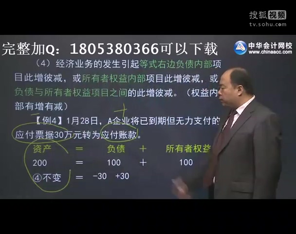 2014年会计从业资格新大纲会计基础课件基础班-赵玉宝 (9)