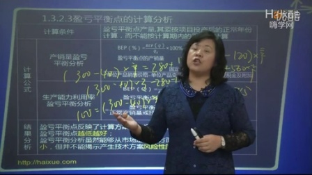 1Z101000 (6)技术方案不确定性分析 _