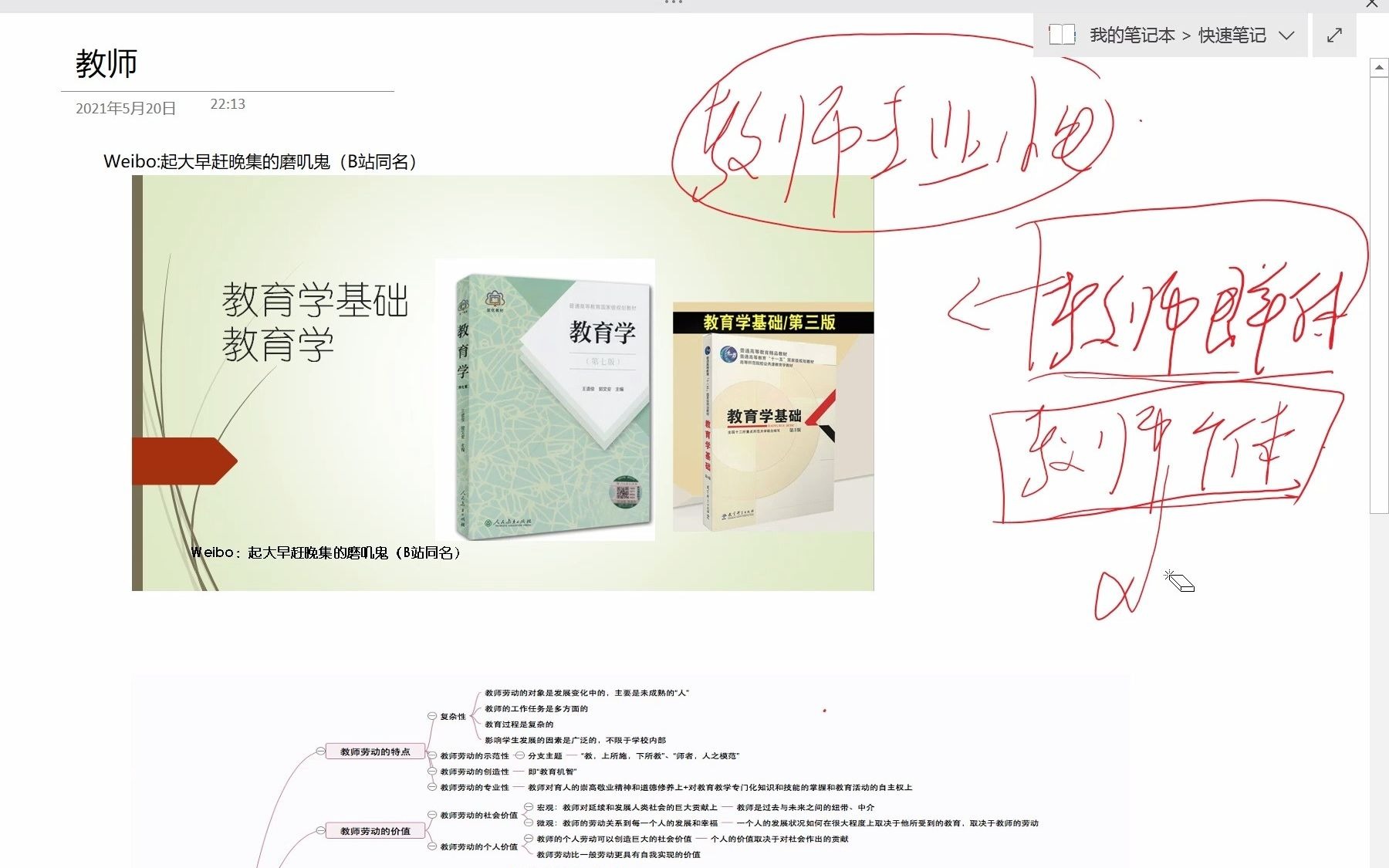 睡前知识点复盘——教师的权力+教师角色扮演
