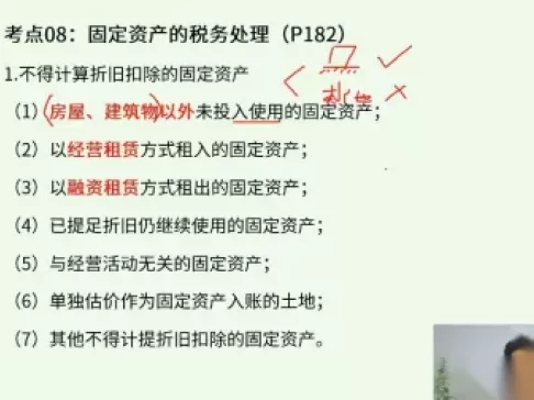 2020年初级会计经济法第五章06