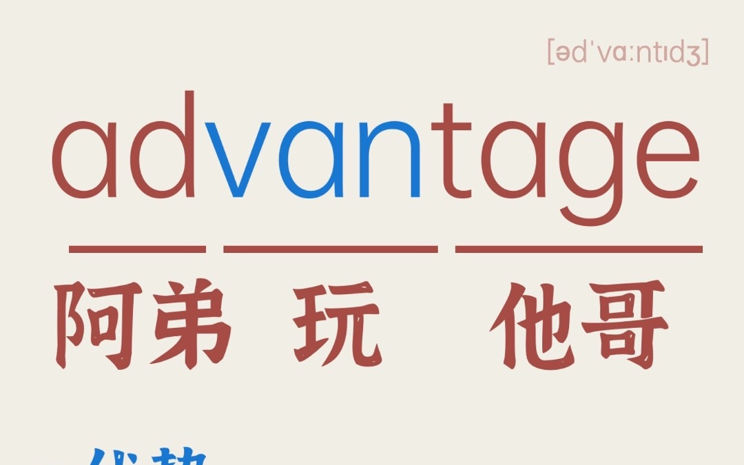 每日1⃣️单词| advantage