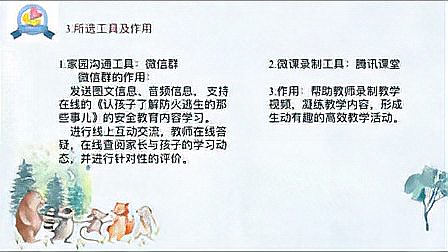 朱思颖—A12家校交流与合作