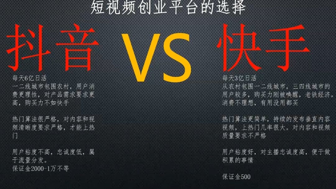 快手落地实操,如何开通快手小店,如何上传卖货,毫无保留分享