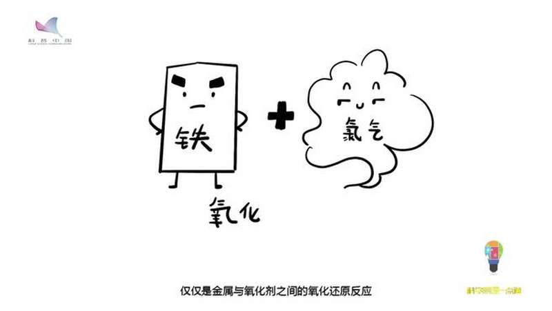 笔尖科学——金属为什么会被腐蚀?