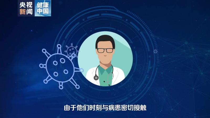 【央视主播教您挑选合适口罩,做到理性防护!】新型冠状病毒感染的...