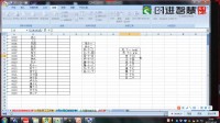 时进智慧学院 三天学会Excel表格 Excel函数的使用-02