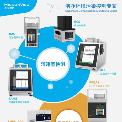 麦克微尔华南销售