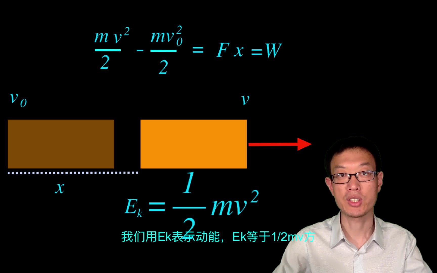 高中物理必修2 27 动能与动能定理+忠诚物理翻转课堂+有字幕