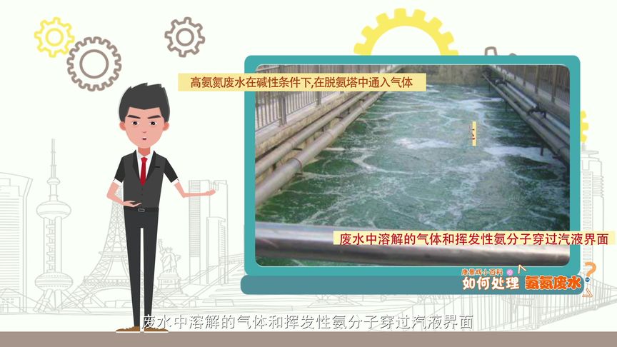 什么是氨氮废水?氨氮废水又该如何处理才能做到环保排放呢?