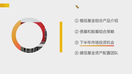 植信信管家“稳稳当当”组合路演