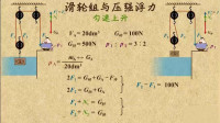 教你学会滑轮组与压强浮力的综合计算, 快来看有趣的动画视频!