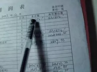 [第二十七讲]会计真账实操_利润表的编制_会计学堂