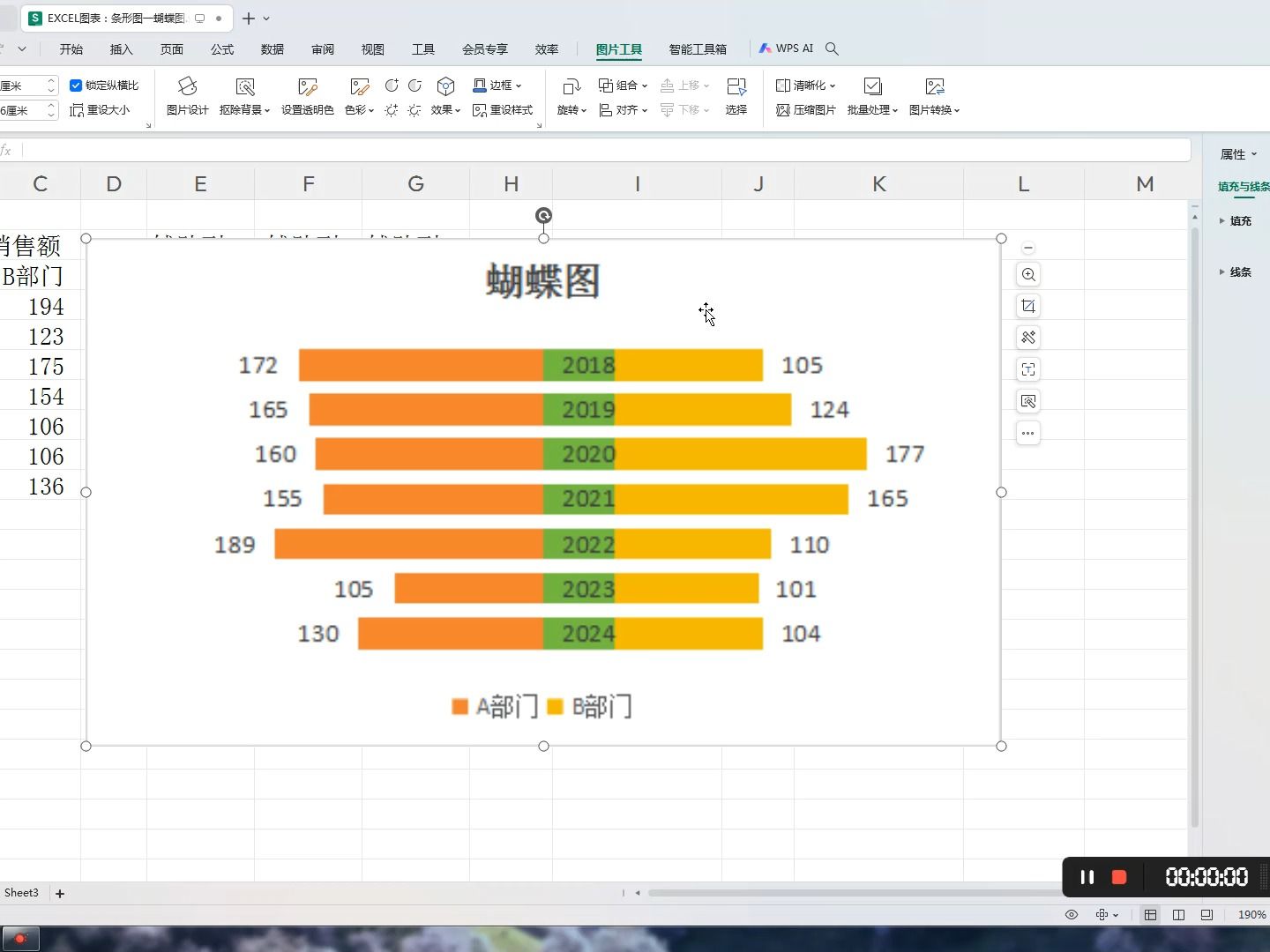 EXCEL图表:制作蝴蝶图,横向对比数据。无声学习,关注交流。