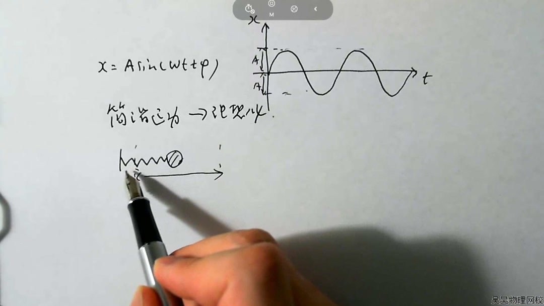第8节 简谐运动是一种理想化模型