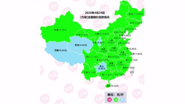 4月24日全国猪价 | 全国猪价一片绿,东北要跌破“15”元。