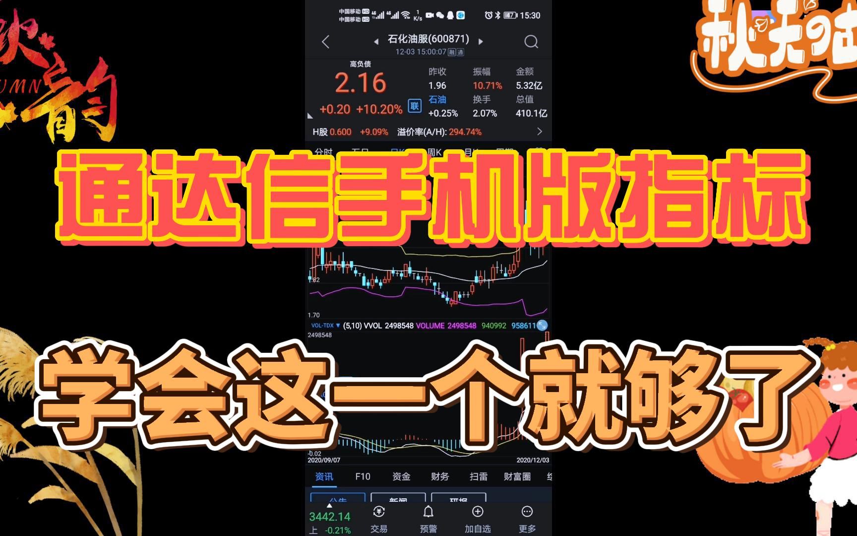 通达信手机版指标,学会这一个就够了,附指标从电脑导入手机详细教程!