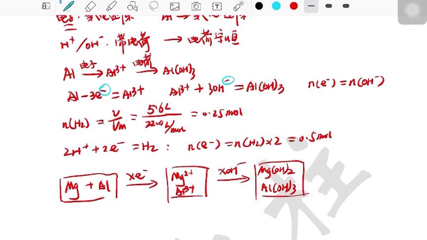 20201209电子电荷守恒秒杀镁铝计算