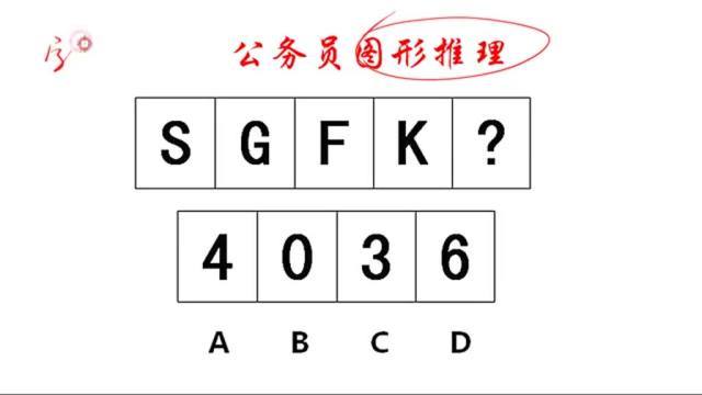 公务员图形推理,数字和字母组合的题型,老师有什么方法呢