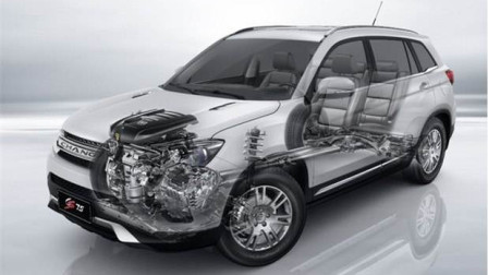 ...适时、分时、全时三者者差别居然这么大?