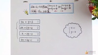 【洋葱数学】二元一次方程组的引入