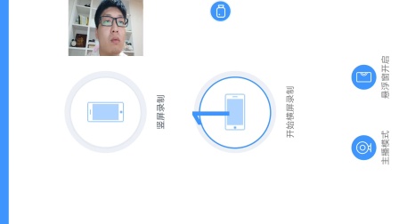 商务沟通2期末作业